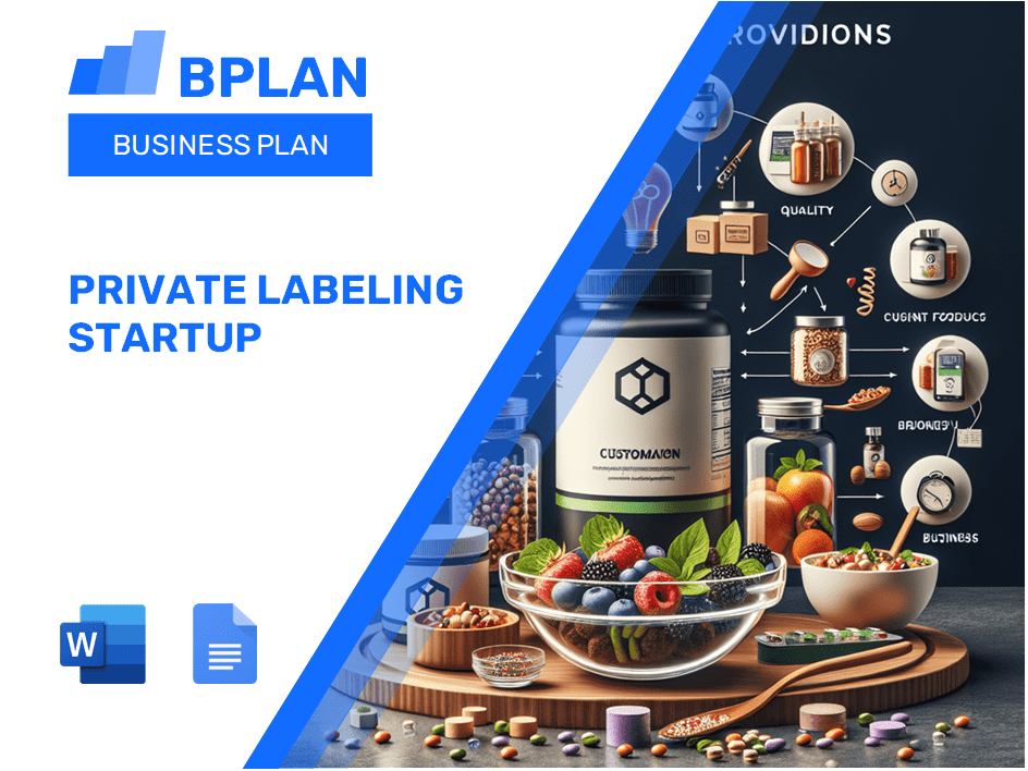 Private Labeling Business Plan Template