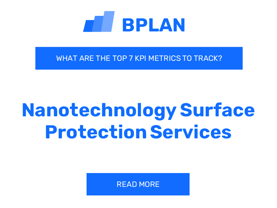 Discover the Ultimate Nanotechnology Surface Protection KPIs Now ...