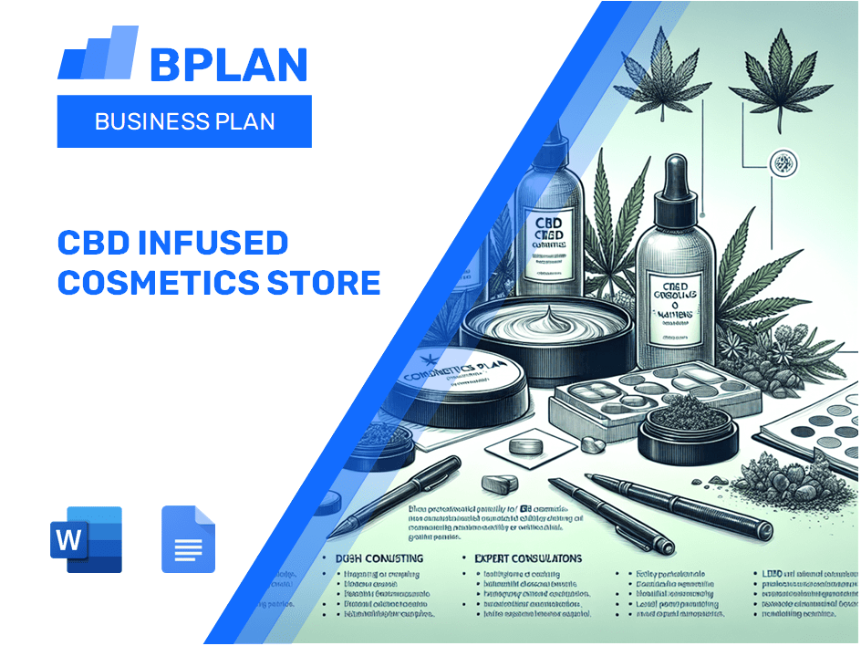CBD Cosmetics Business Plan Template